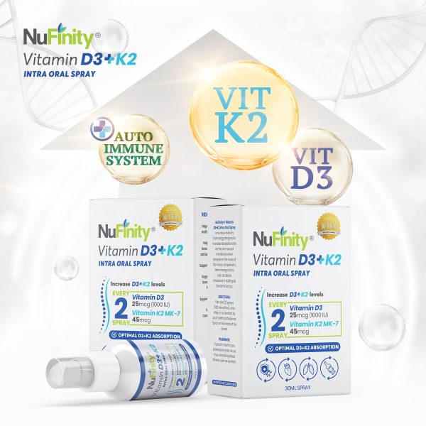 NuFinity® D3+K2 Intra Oral Spray - ABE - Your Wellness Hub