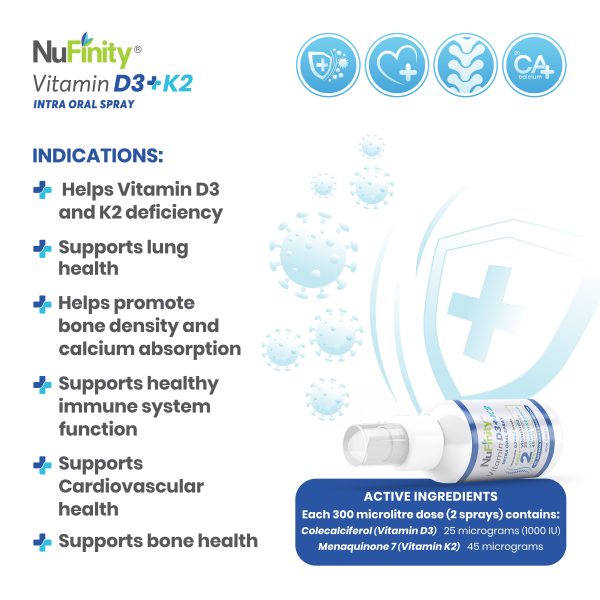 NuFinity® D3+K2 Intra Oral Spray - ABE - Your Wellness Hub