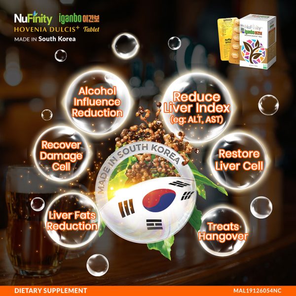 NuFinity® Iganbo Hovenia Dulcis + 60 Tablet - ABE - Your Wellness Hub